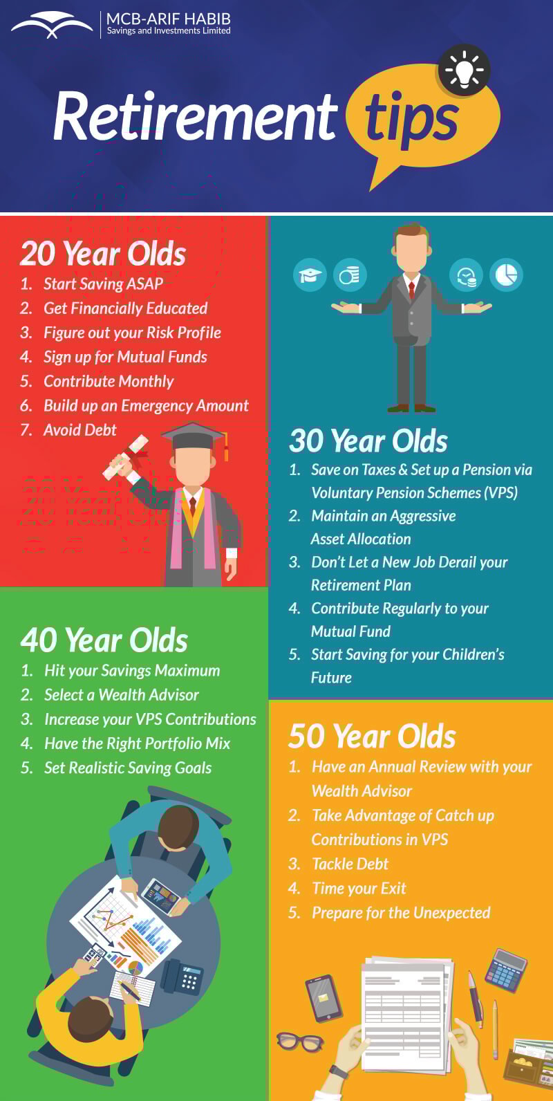 Retirement Tips (Infographic) – MCB Funds – Investments for Life