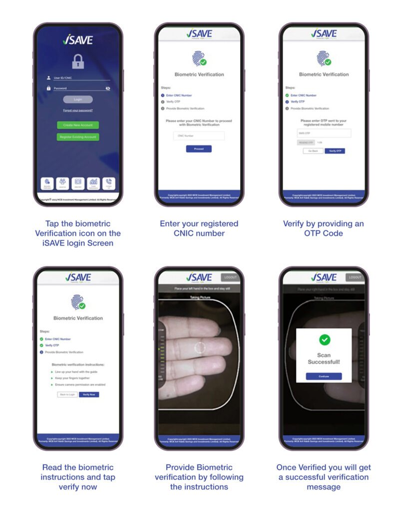 MCB Funds – Investments for Life